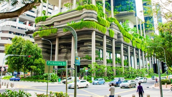 Most Sustainable Cities Around the World | Zipcar